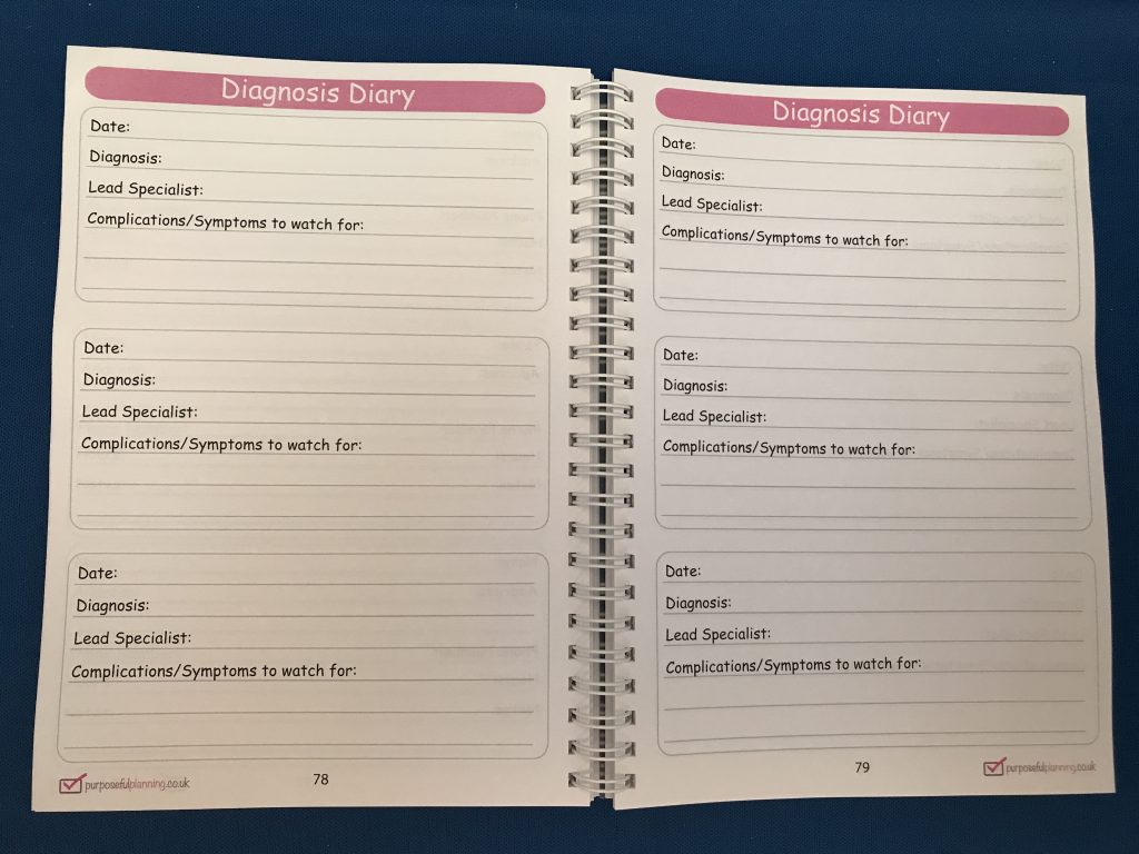 Personal Family Health Medical Diary Planner